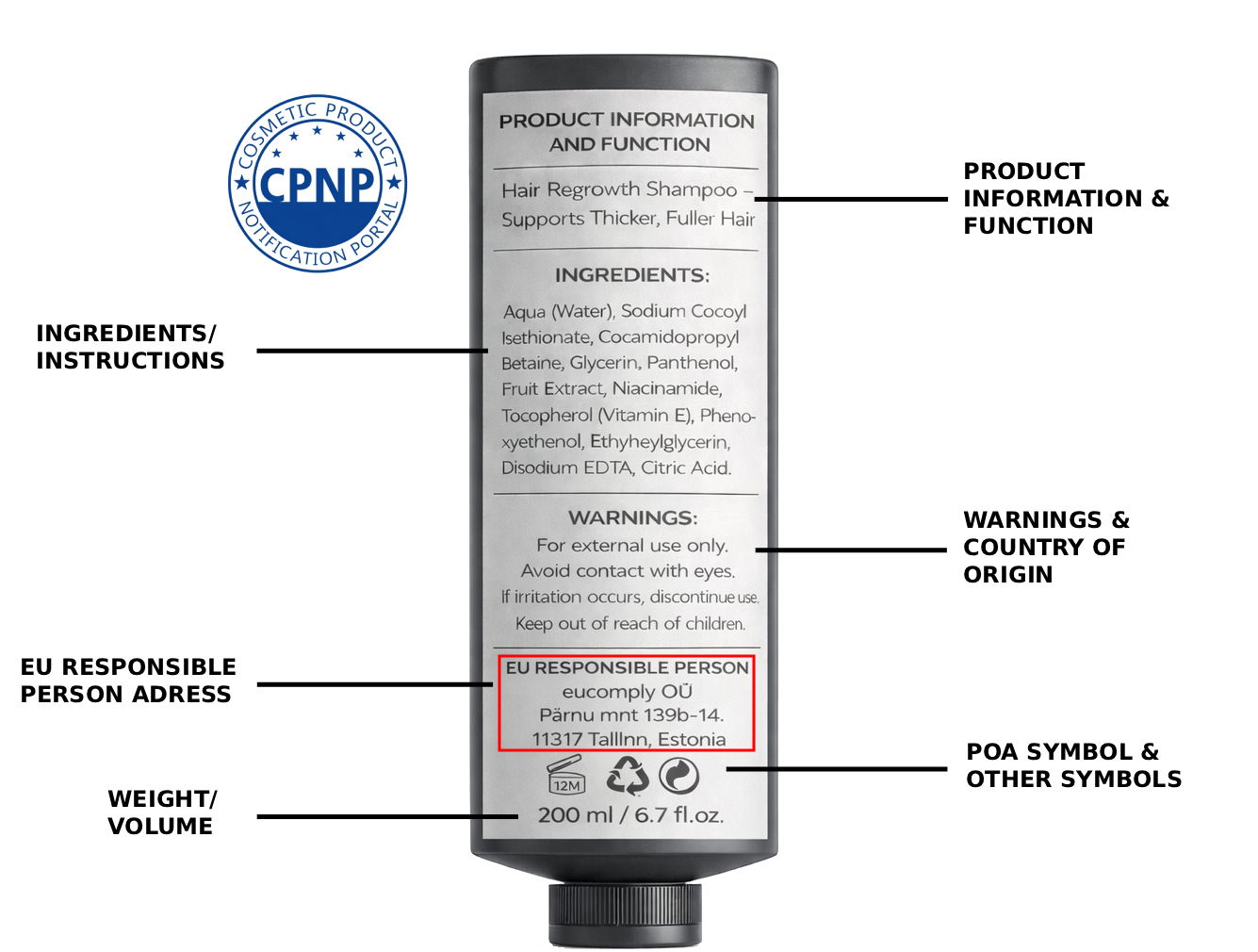 Cosmetics Compliance & Responsible Person Service | Worldwide Support